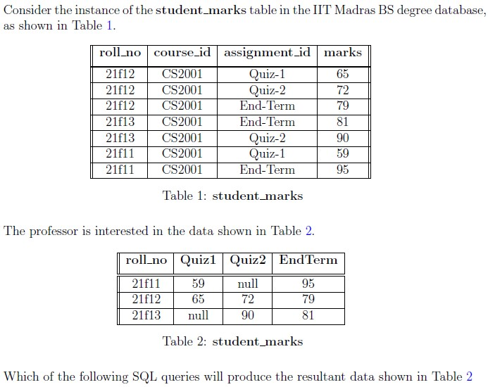 Practise Quiz for DBMS from Question Paper : 2023 Oct: IIT M DIPLOMA ...