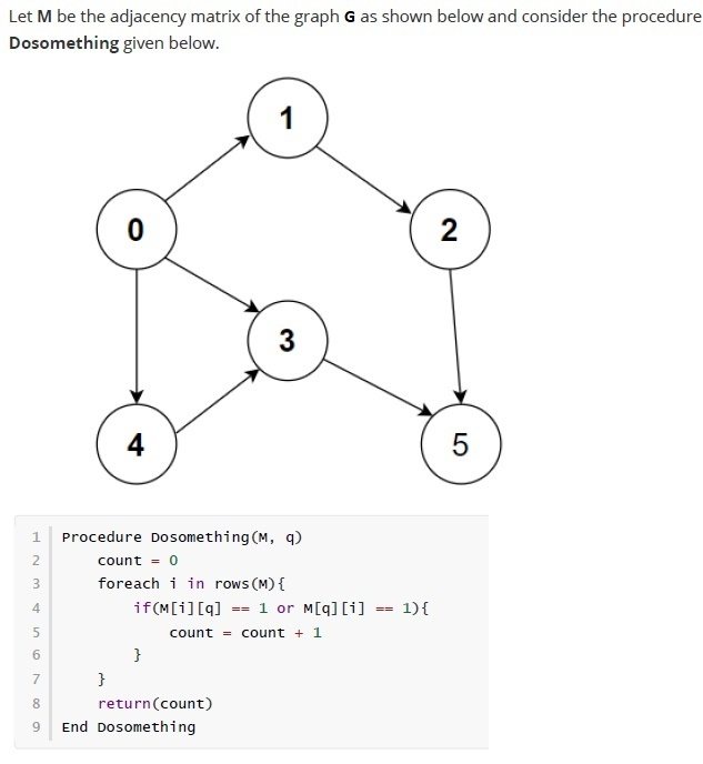 Practise Quiz for CT from Question Paper : 2024 Sep01: IIT M FN EXAM QDF1