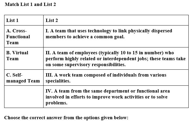 Practise Quiz for SPG from Question Paper : 2024 Aug04: IIT M AN EXAM QDB4