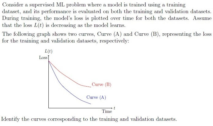 Practise Quiz for MLT from Question Paper : 2024 Dec22: IIT M AN EXAM QDF4