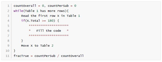 Practise Quiz for CT from Question Paper : 2022 Jun: IIT M FOUNDATION ...